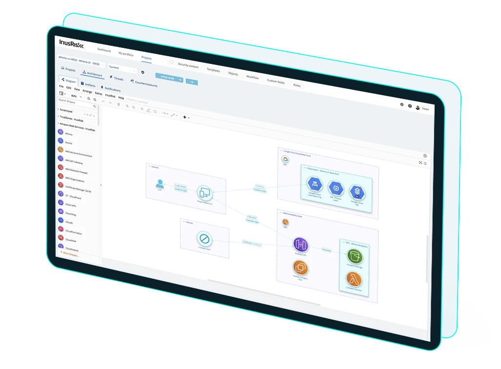 IriusRisk Community Edition | Free Threat Modeling Tool